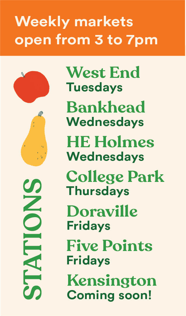 2021 Market Cards - Community Farmers Markets